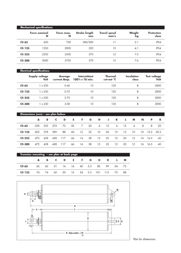 Dynax CS 125 | Dynax